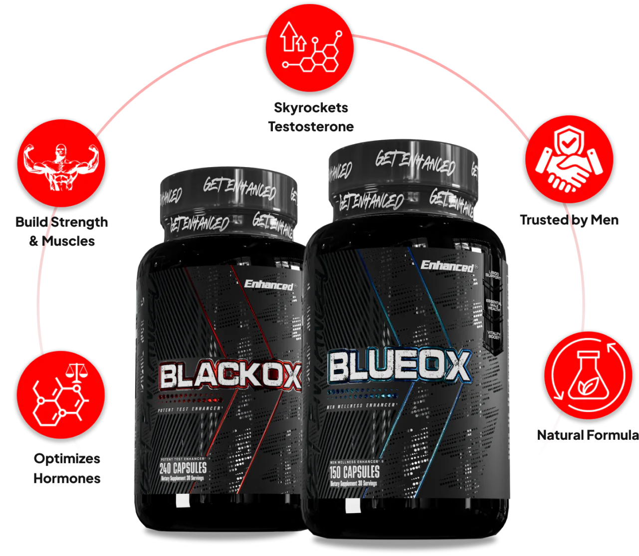 Enhanced Test Stack – Enhanced Labs Australasia